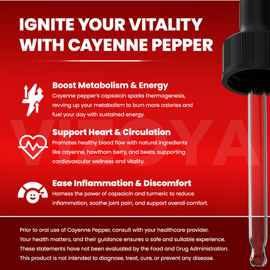 Cayenne Pepper - Liquid Drops – Vizoya